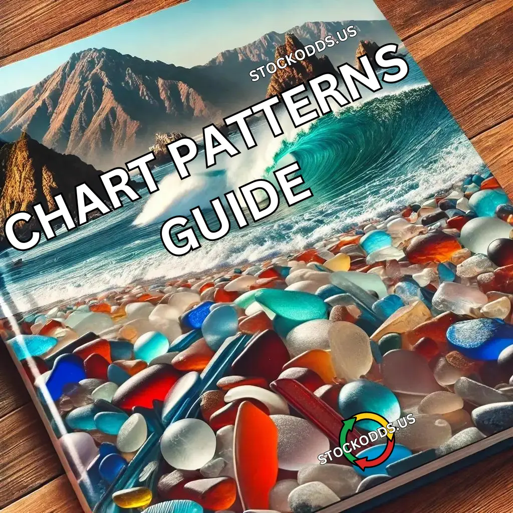 Chart Patterns | StockOdds.US